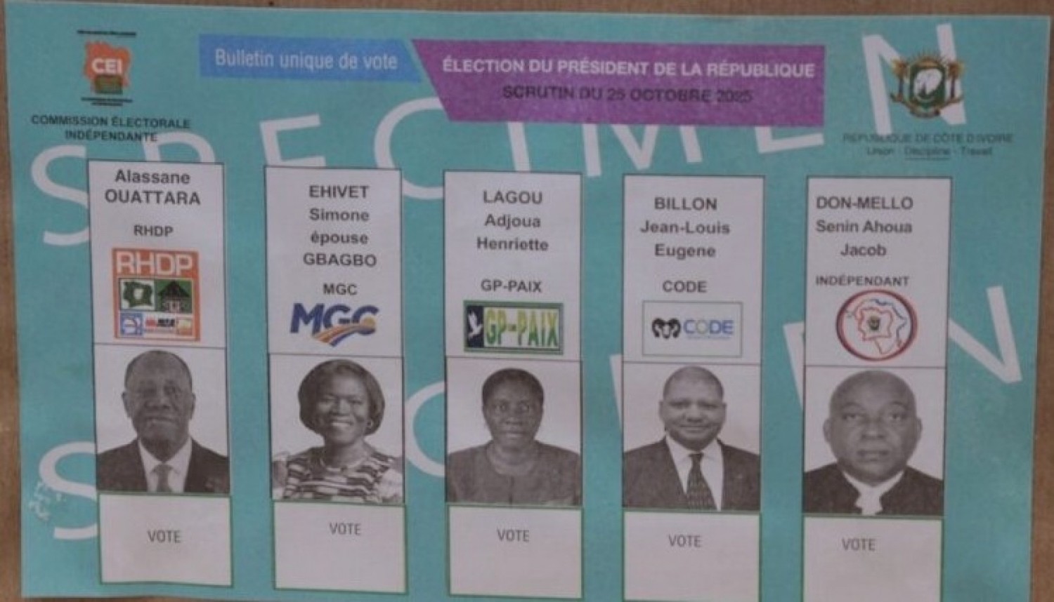 Côte d'Ivoire : Présidentielle 2025, ouverture officielle de la campagne électorale - KOACI